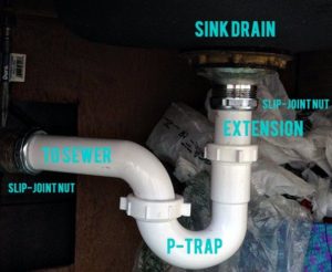 Importance of a Properly Installed P-Trap - Gillece Services