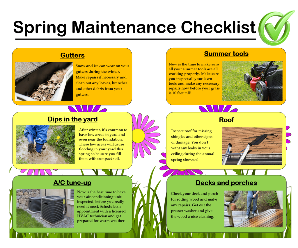 Spring Maintenance Checklist Infographic - Gillece Services